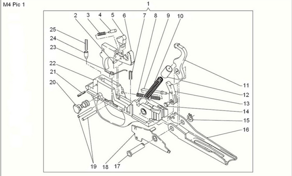The Comprehensive Benelli M4 Trigger Assembly Schematics and Parts Gui ...